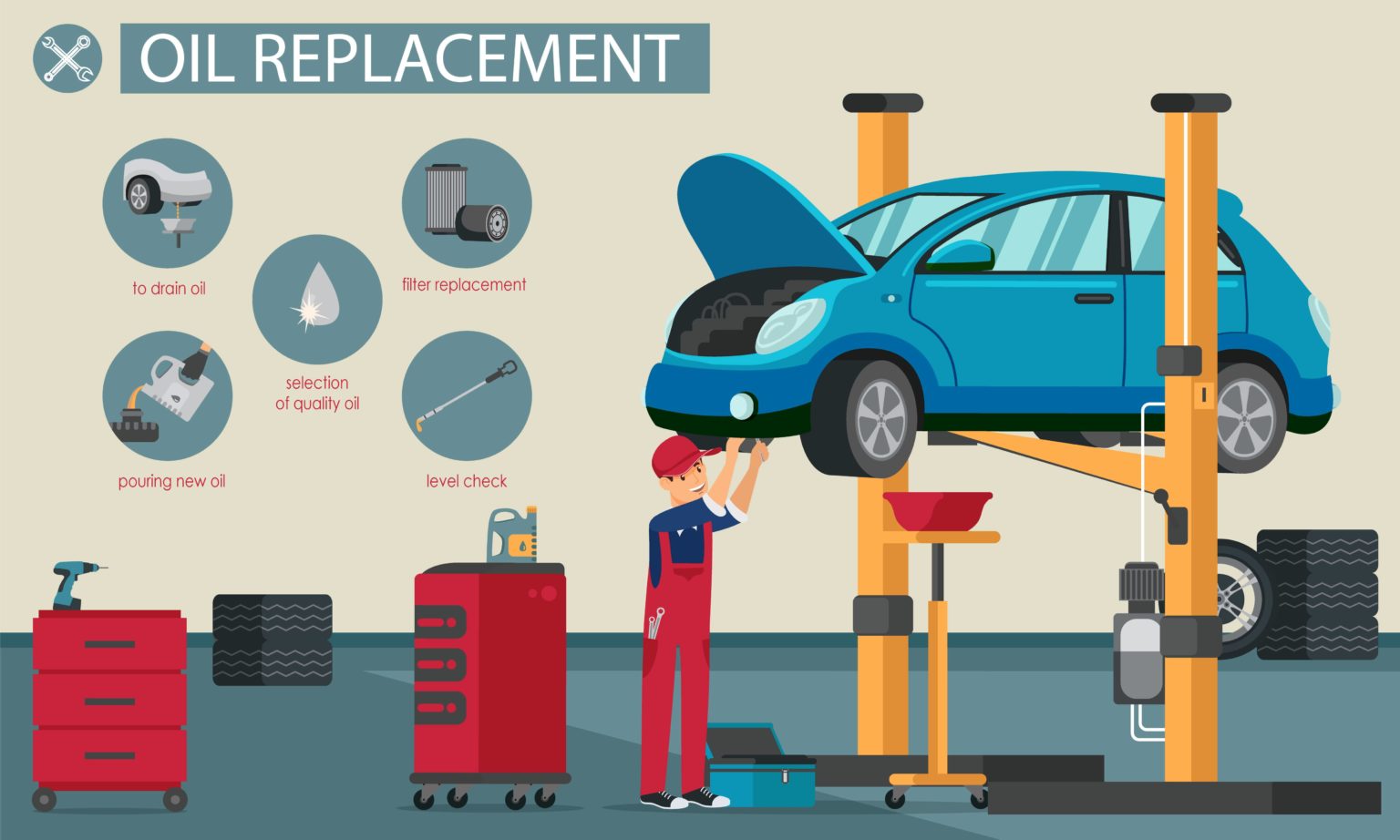 Oil Change Service | Free Pick-Up & Drop-Off Service